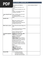 Online Fillable Intake Form Pelvic Floor | PDF | Urinary Incontinence ...