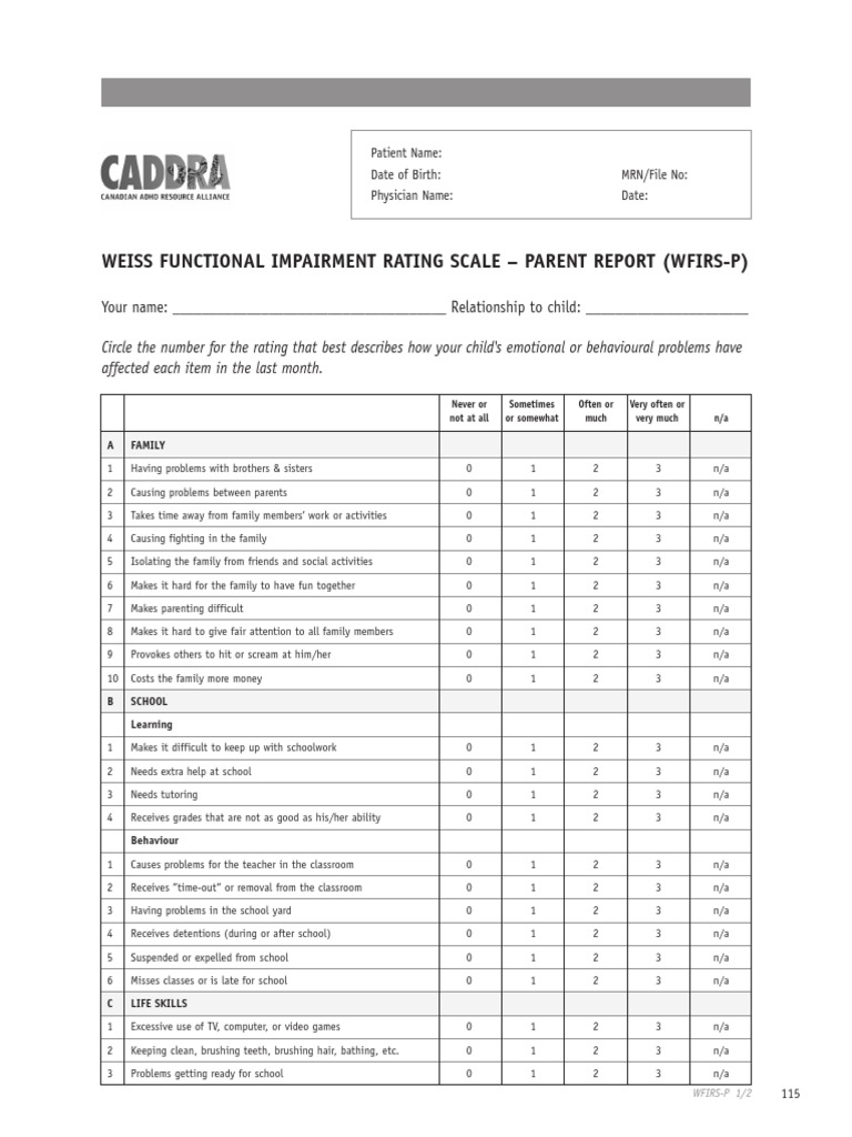 Weiss Functional Impairment Rating Scale - Parent Report (Wfirs-P ...