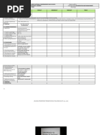 Org-Man - Module 8 - Functional Areas of Management | PDF | Business ...