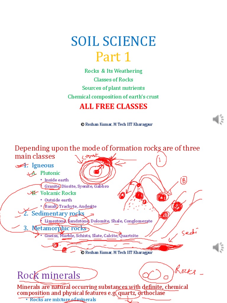 Soil Science Overview and Key Concepts | PDF | Manure | Fertilizer