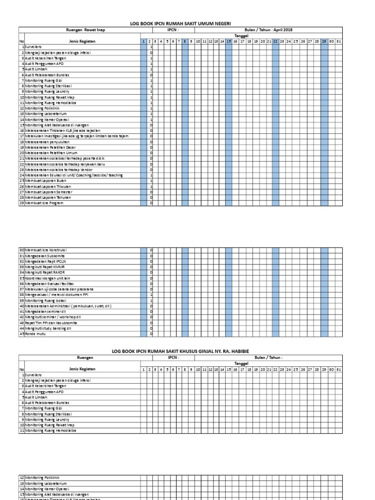 Log Book IPCN Rumah Sakit April 2018 | PDF