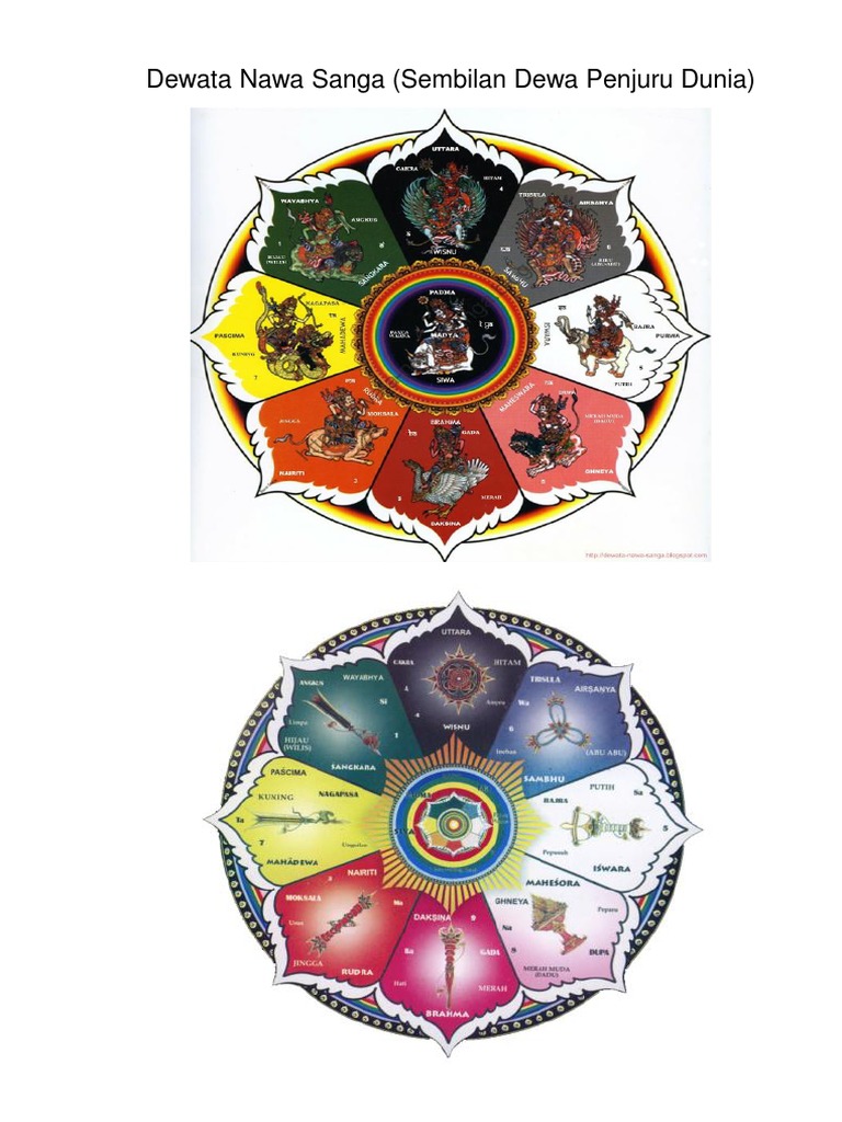 Dewata Nawa Sanga | PDF
