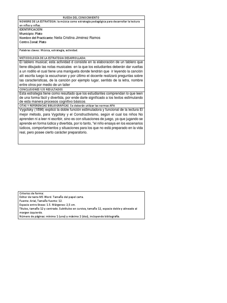 Rueda Del Conocimiento Neila Jimenez Terminado | PDF