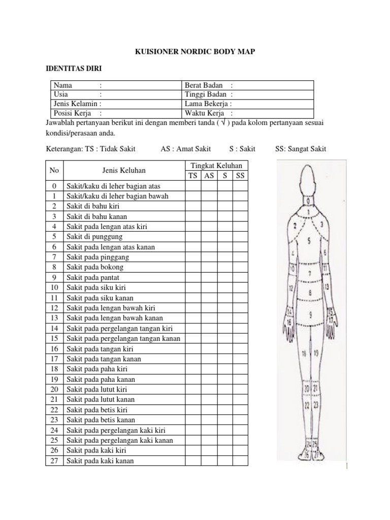 Kuisioner Nordic Body Map | PDF