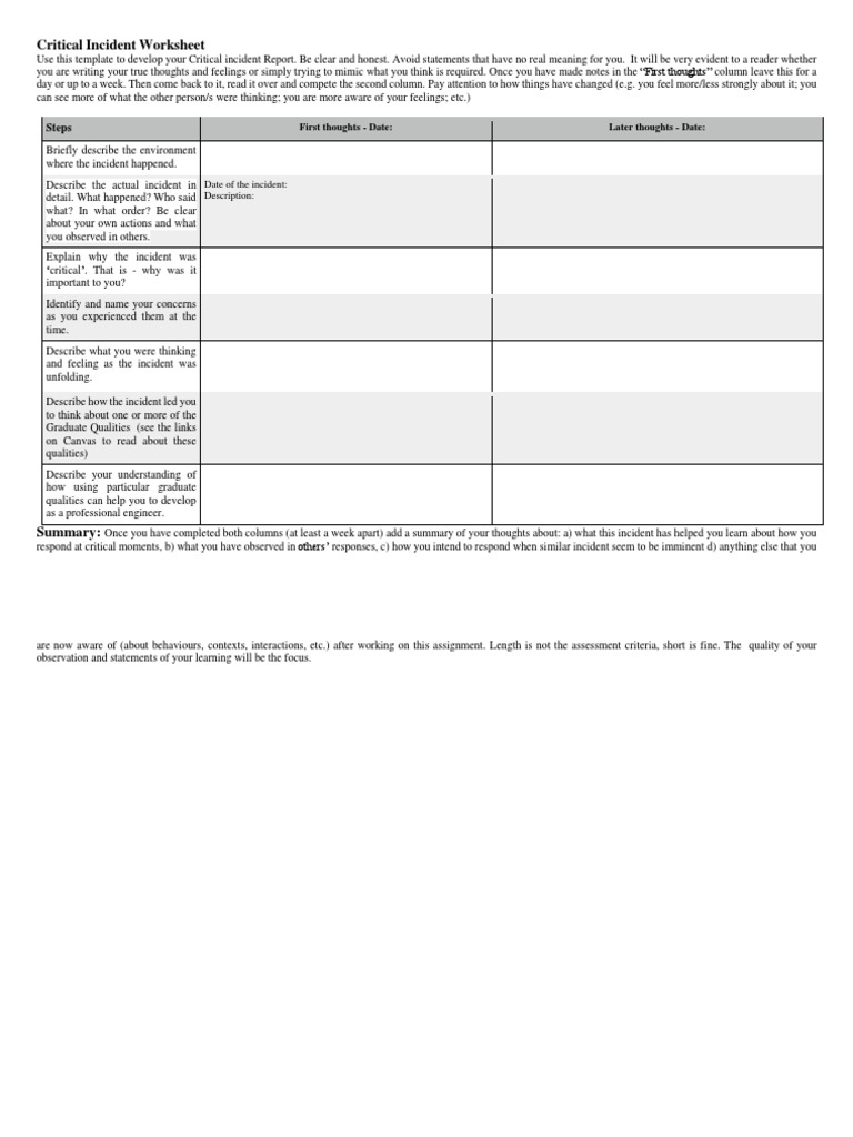 Critical Incident Worksheet | PDF