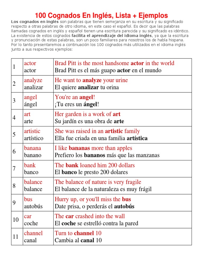 100 Cognados en Inglés y Español | PDF | Idiomas | Entretenimiento ...