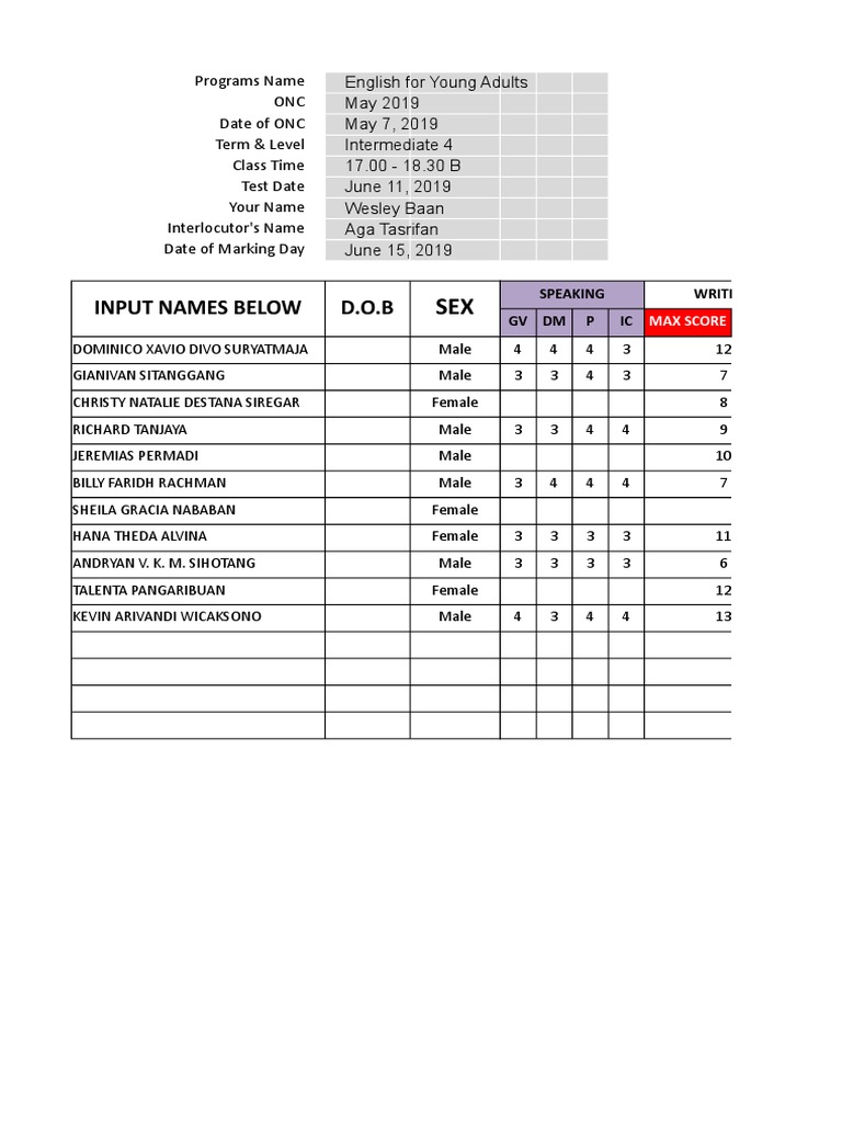 Easy Fce Scoring | PDF | Vocabulary | Grammar
