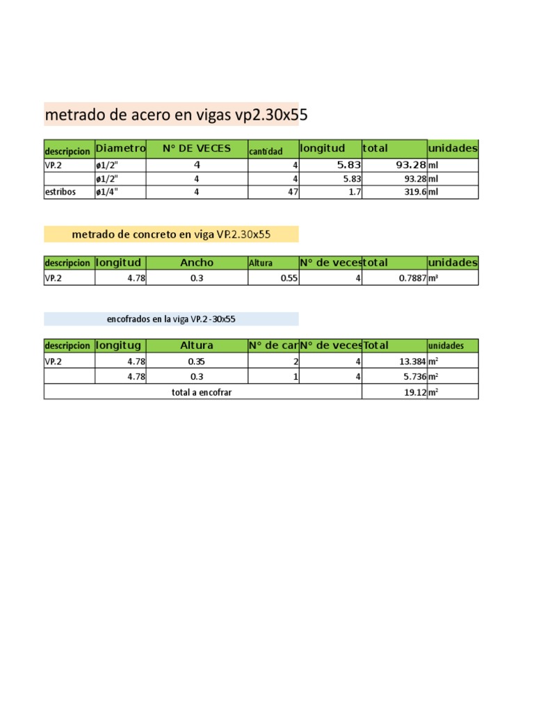 Metrado de Viga | PDF