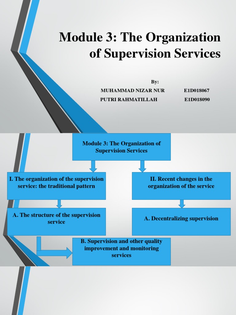 Module 3: The Organization of Supervision Services | PDF | Teachers ...