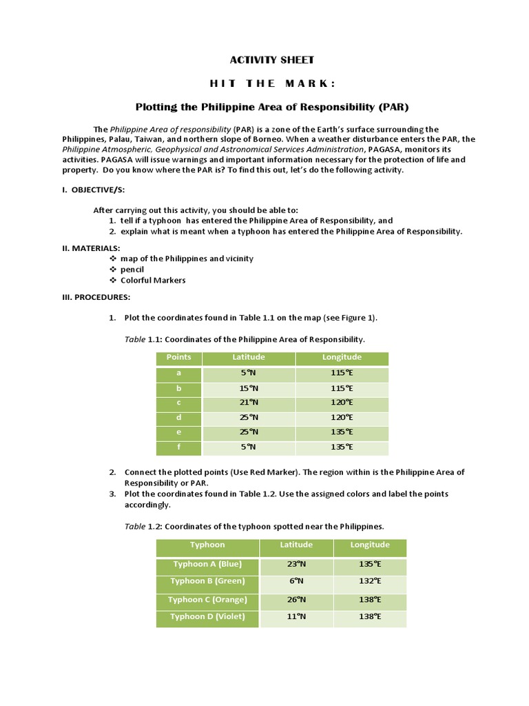 Activity Sheet Hit The Mark: Plotting the Philippine Area of ...