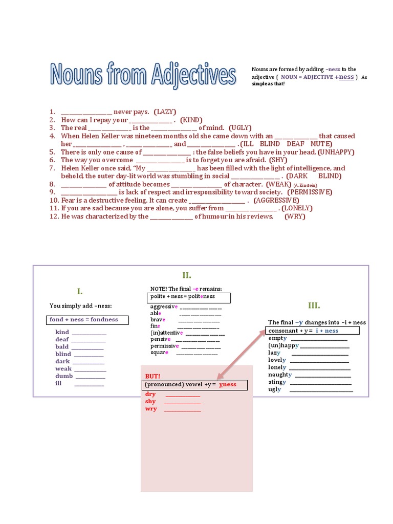 Ness Nouns | PDF | Onomastics | Language Families