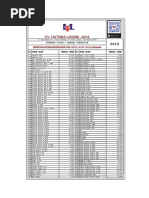 ISHB - Heavy Weight Beams (IS 808 :1989) | PDF
