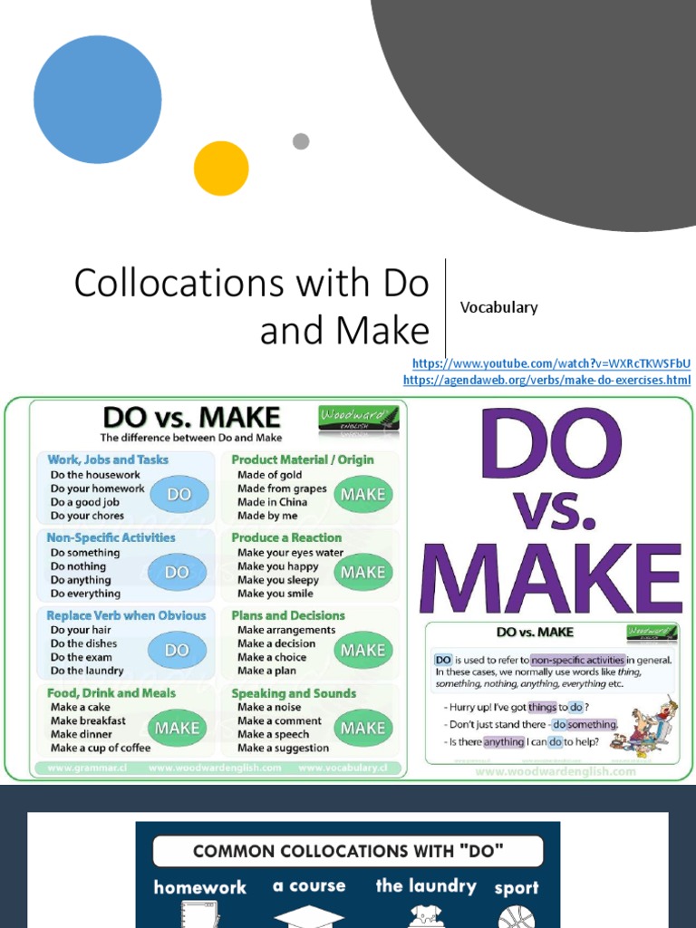 Collocations With Do and Make | PDF