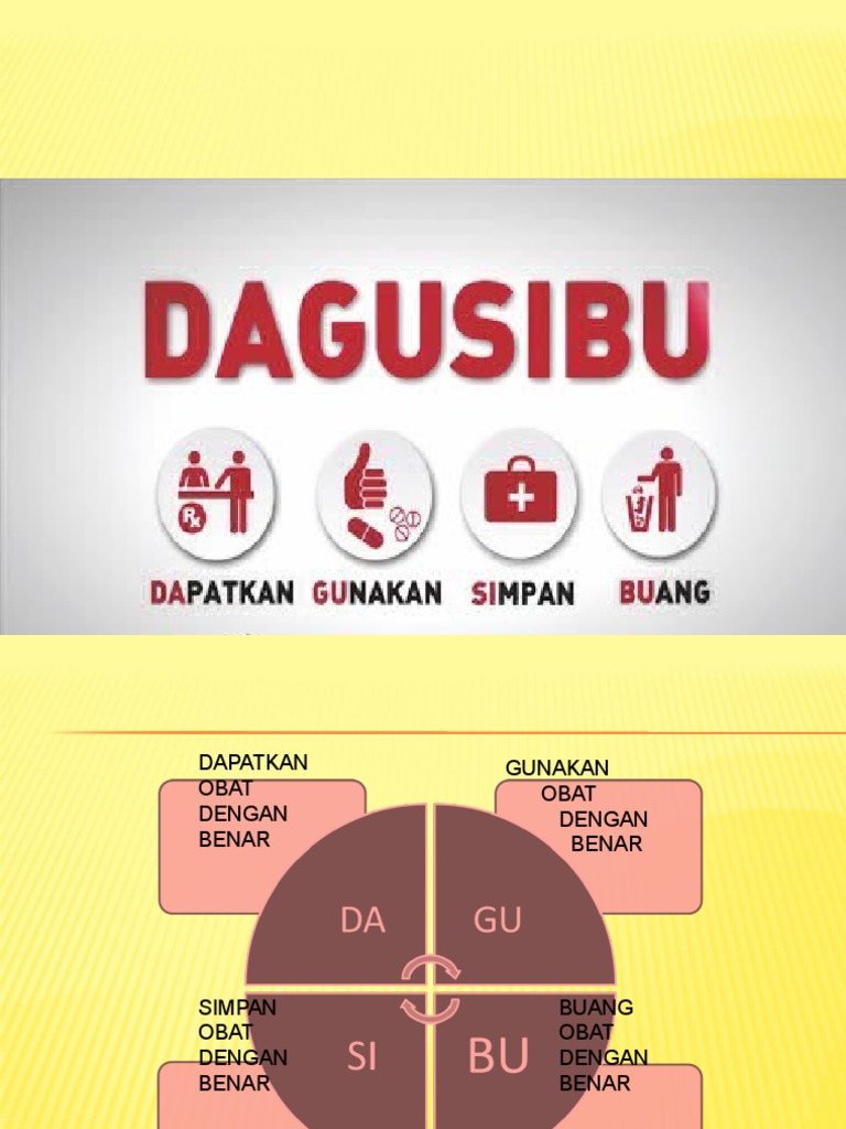 PPT Dagusibu | PDF