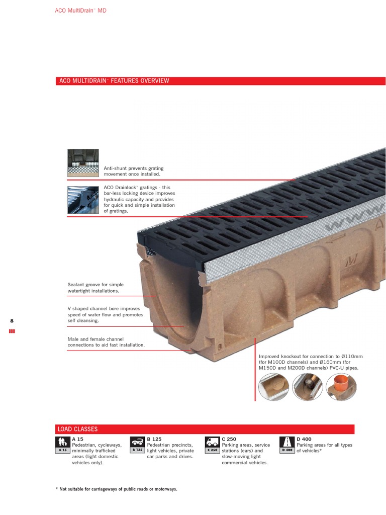 Aco Multidrain Features Overview: Not Suitable For Carriageways of ...