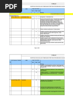 Leading Dan Lagging Indicator K3 Basic | PDF