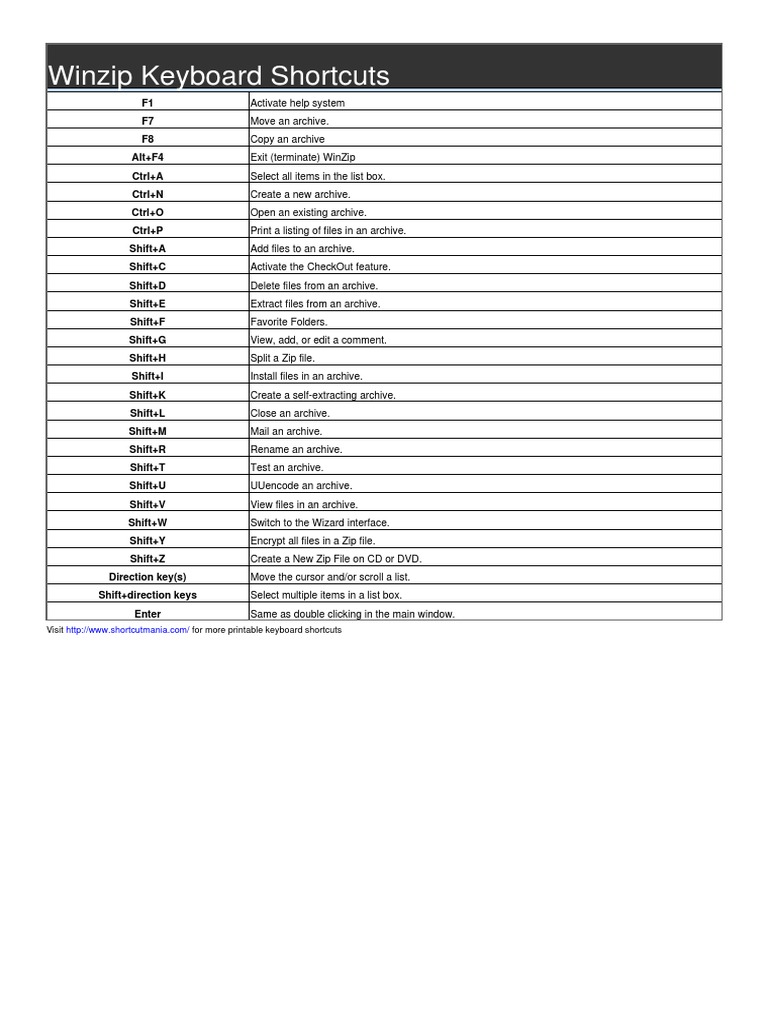 Outlook Shortcuts | PDF