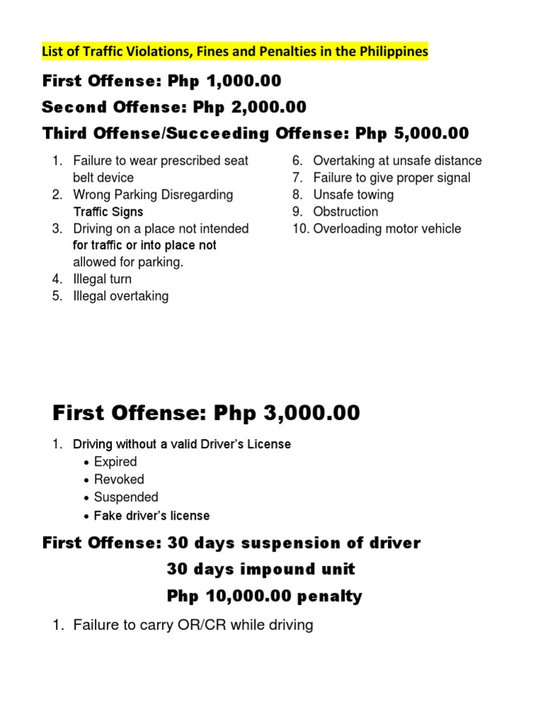List of Traffic Violations | PDF