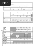 Clinical Pathway Uap | PDF
