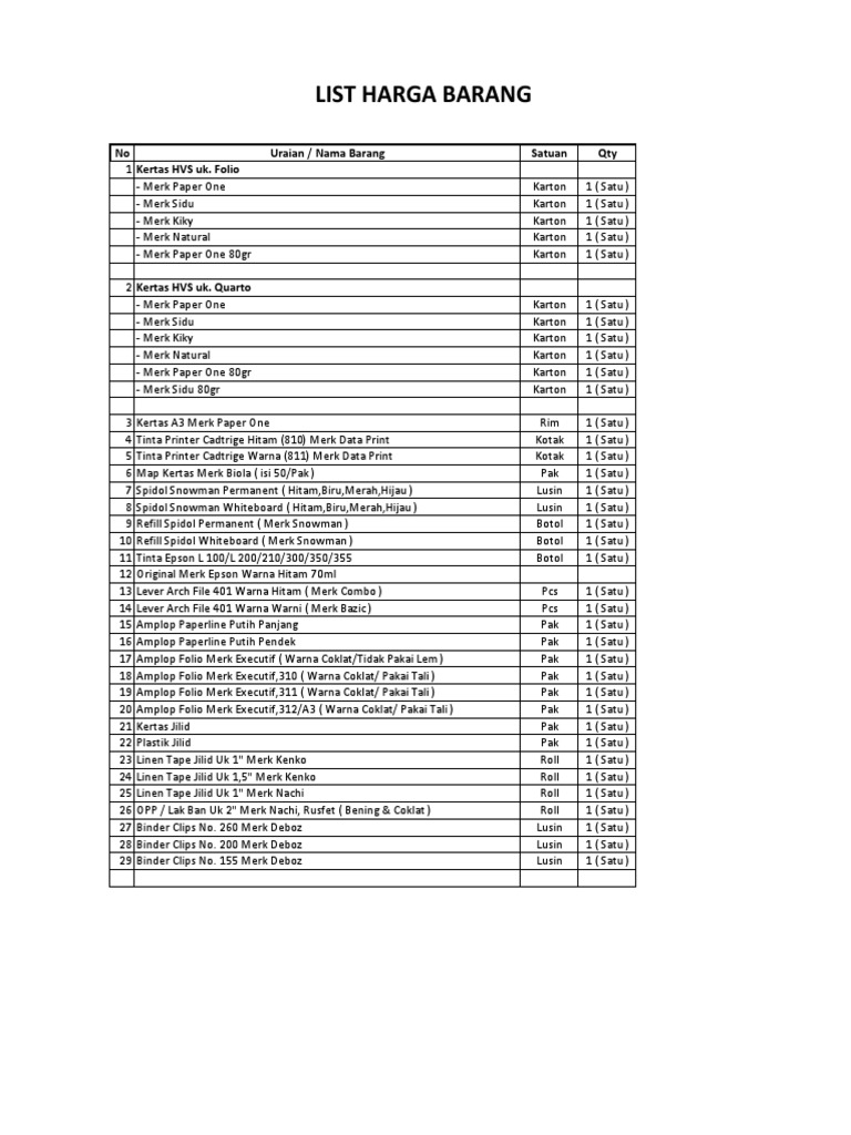 List Harga Barang: No Uraian / Nama Barang Satuan Qty | PDF | Graphic ...