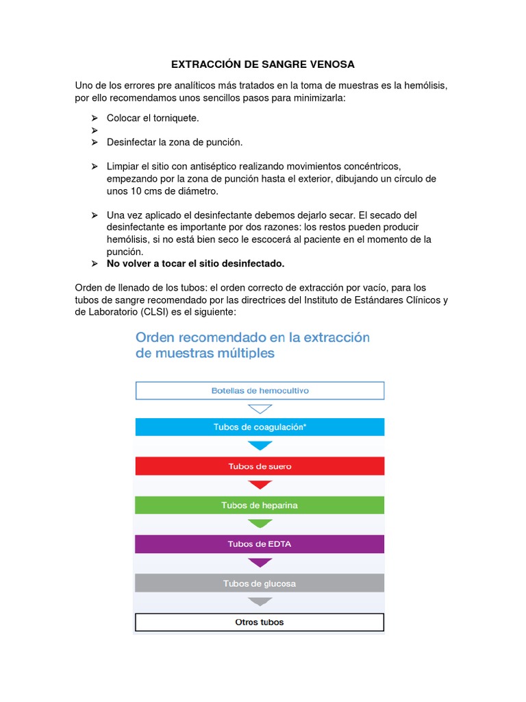 Orden De Extracción De Sangre
