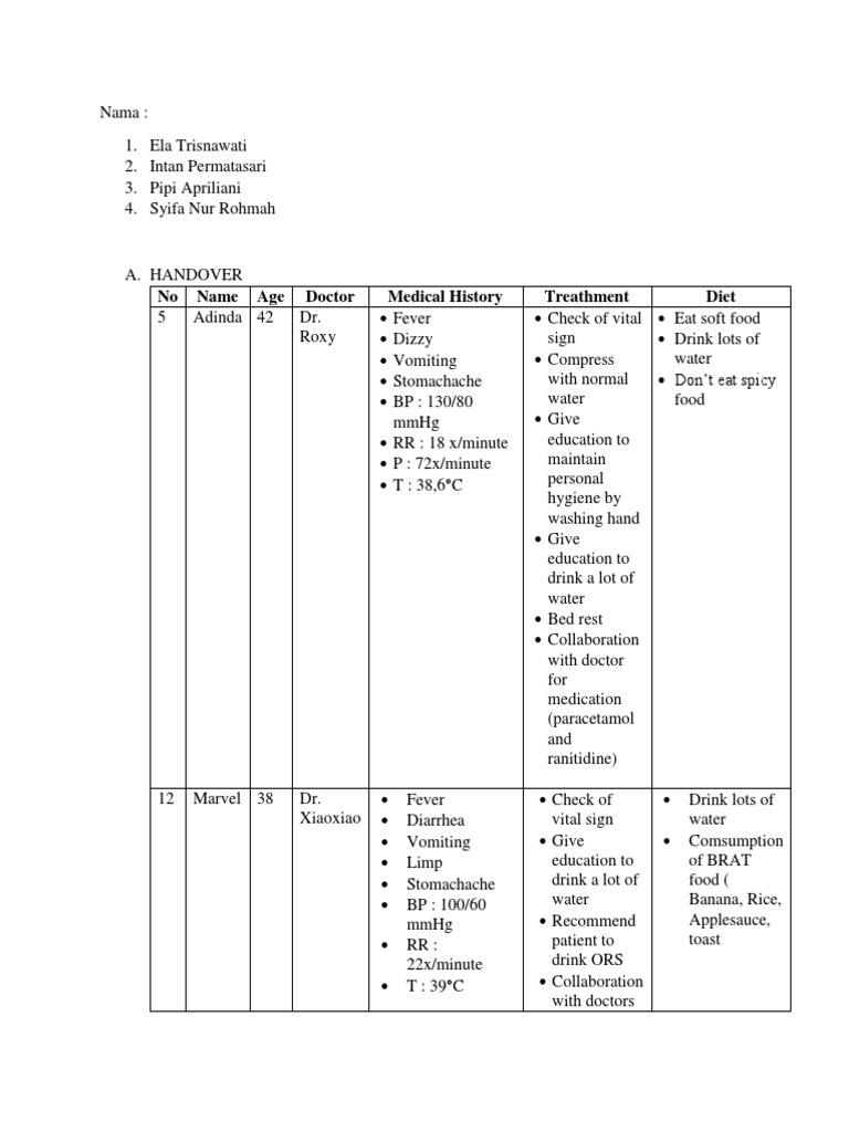 Patient Handover and Treatment Documentation | PDF | Clinical Medicine ...