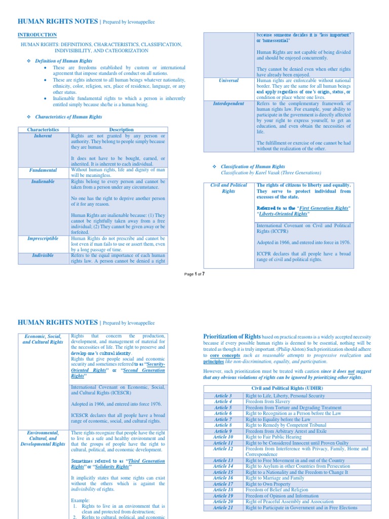 Human Rights Notes: Universal | PDF | Human Rights | Rights