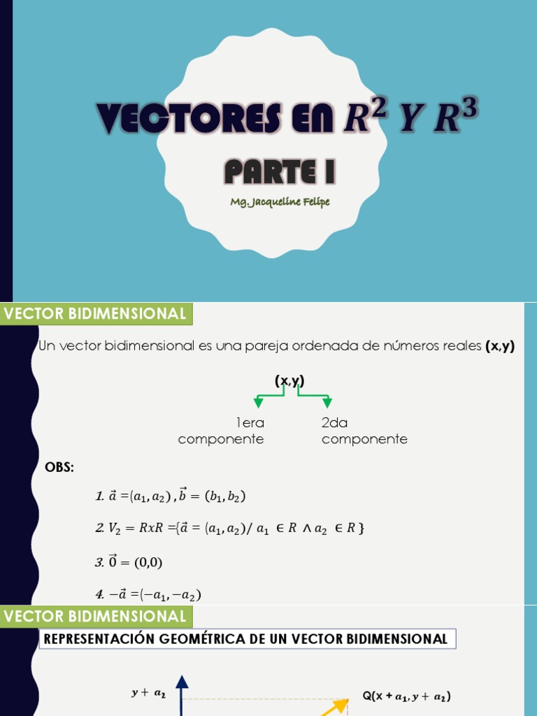 Sesion 1 y 2 - Unidad 1 - Vectores en r2 - r3 - Parte I | PDF | Vector ...