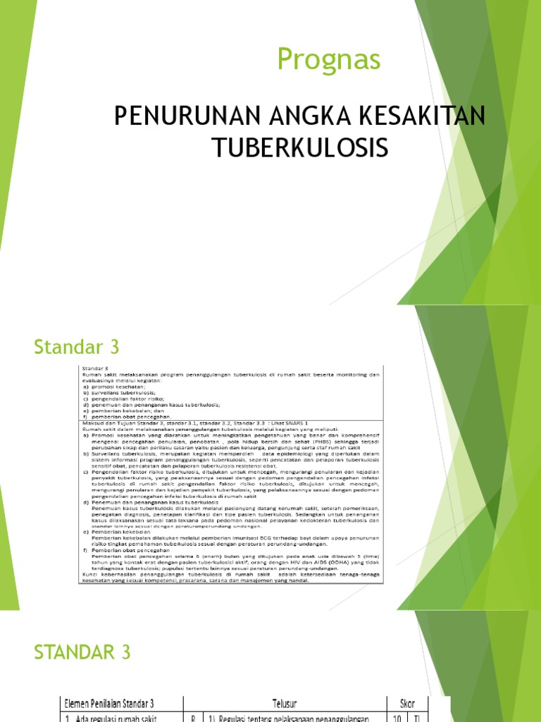 Analisis Penurunan TB 2019 | PDF