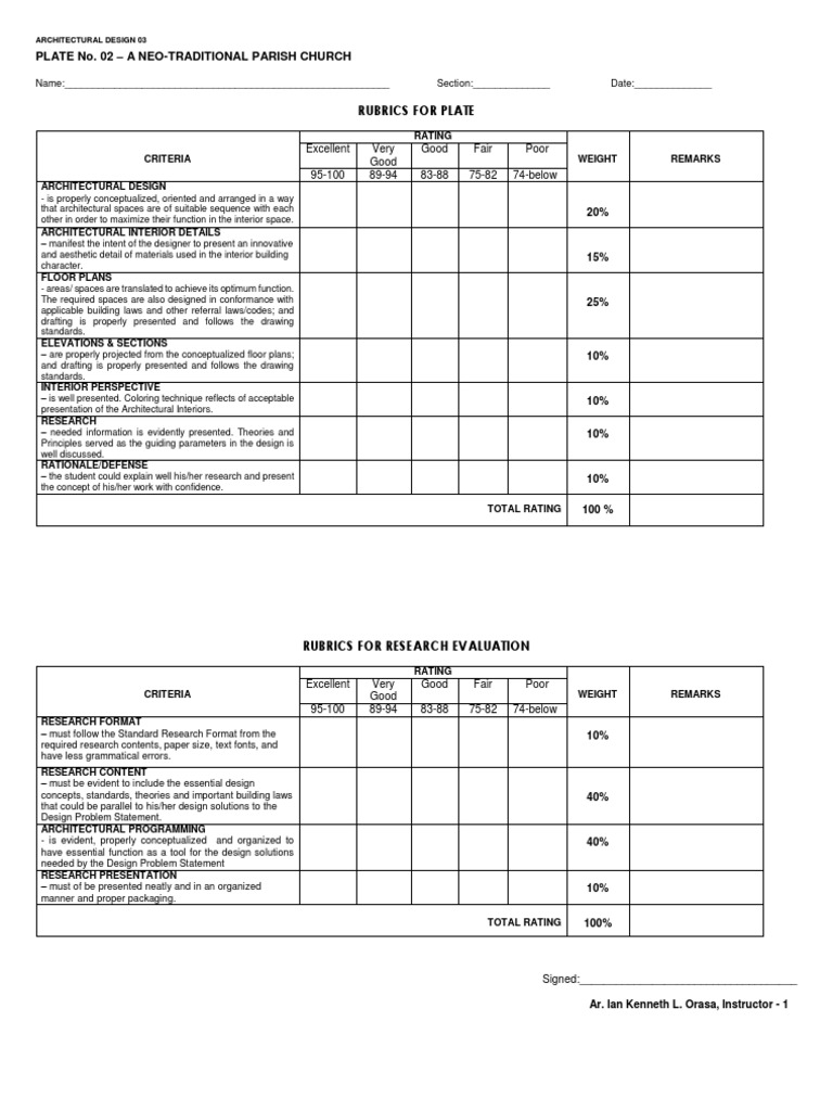 Rubrics For Plate: PLATE No. 02 - A Neo-Traditional Parish Church | PDF ...