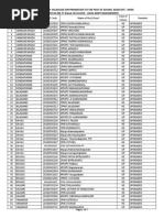 Udise Codes of High Schools | PDF