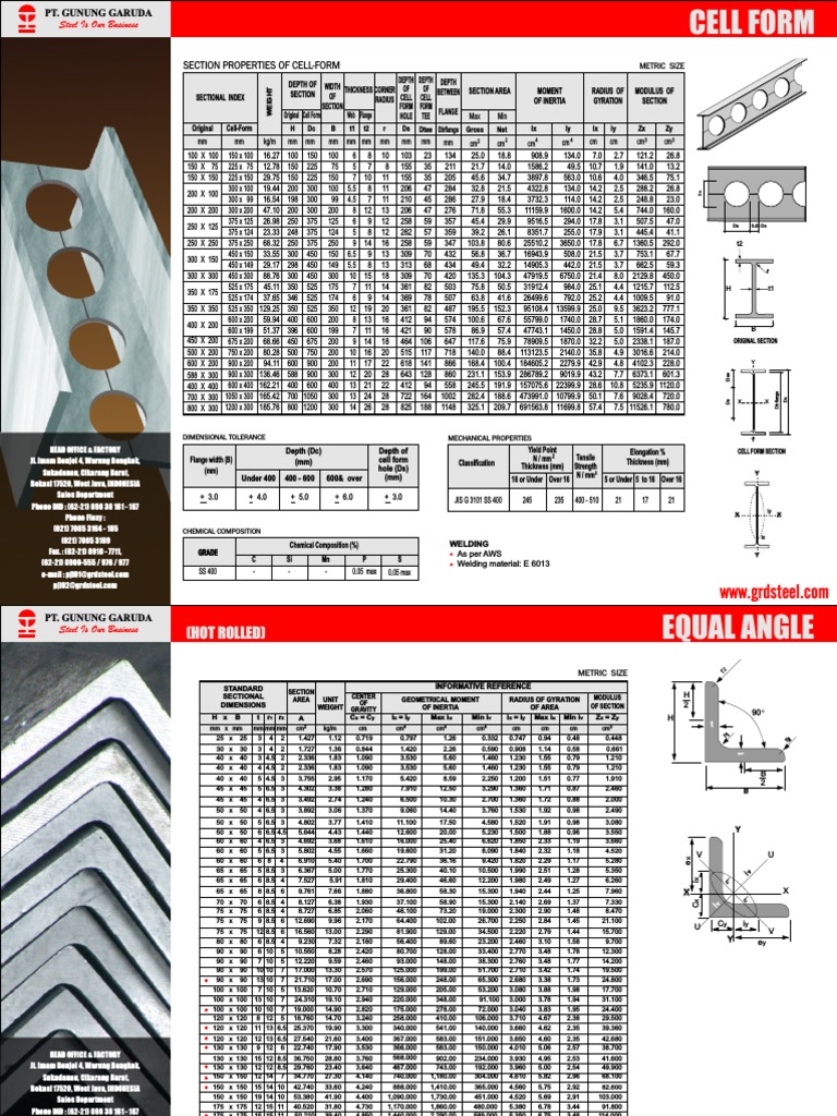 Garuda Steel PDF | PDF | Materials | Mechanical Engineering