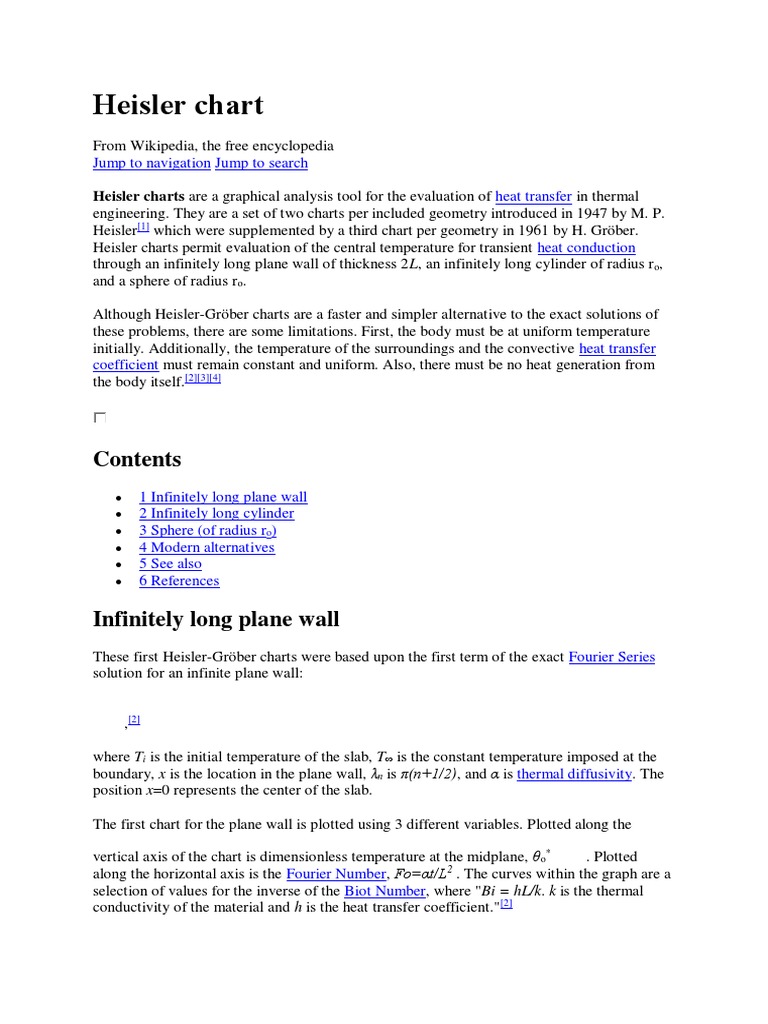 Heisler Chart: Heisler Charts Are A Graphical Analysis Tool For The ...