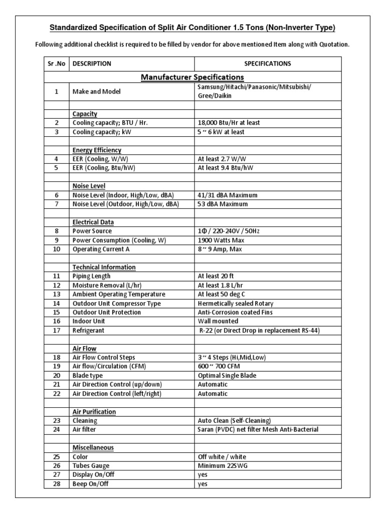 Manufacturer Specifications: Standardized Specification of Split Air ...