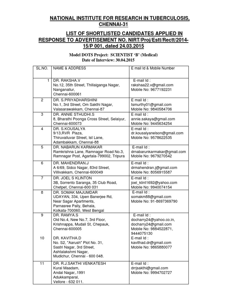 Shortlisted Candidates | PDF