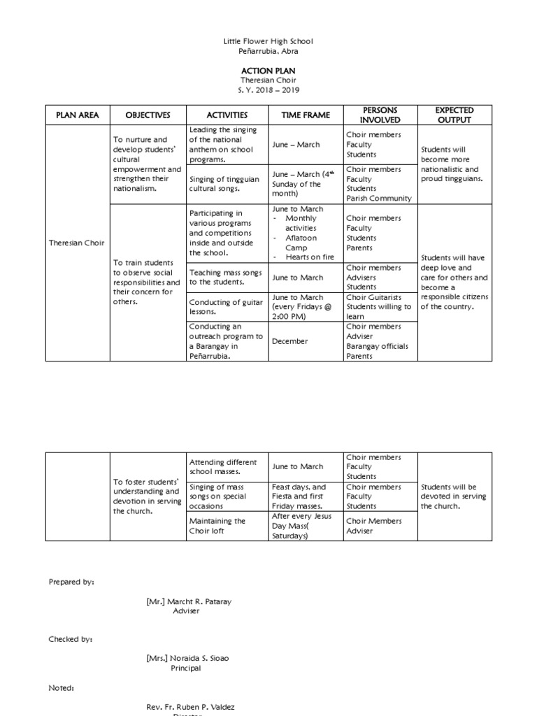 Choir Action Plan | PDF