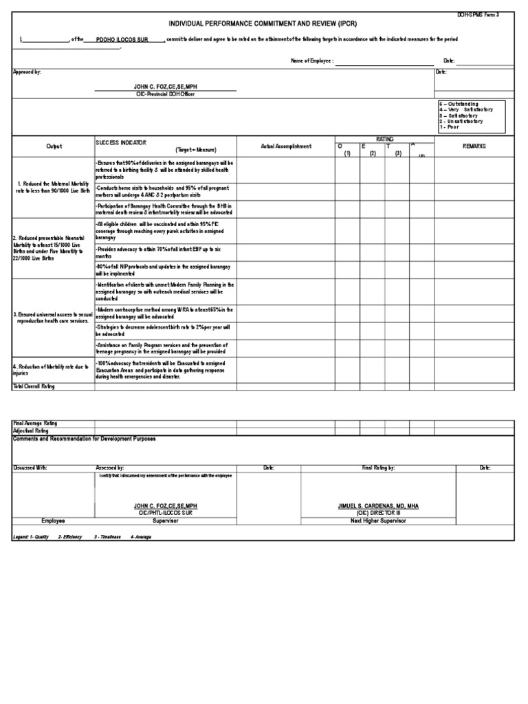 Individual Performance Commitment and Review (Ipcr) | Download Free PDF ...