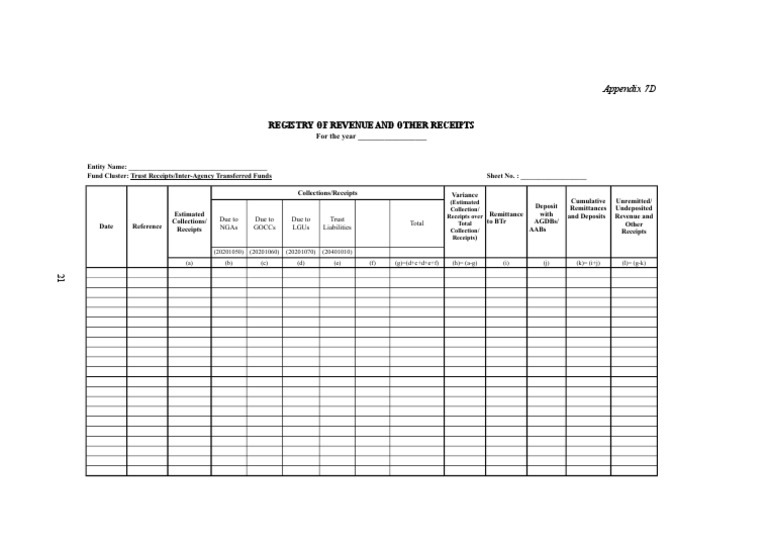 Appendix 7d - Rror-Tr & Ig TF | PDF