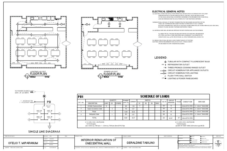 Floor Plan Floor Plan: Schedule of Loads PB1 | Download Free PDF ...