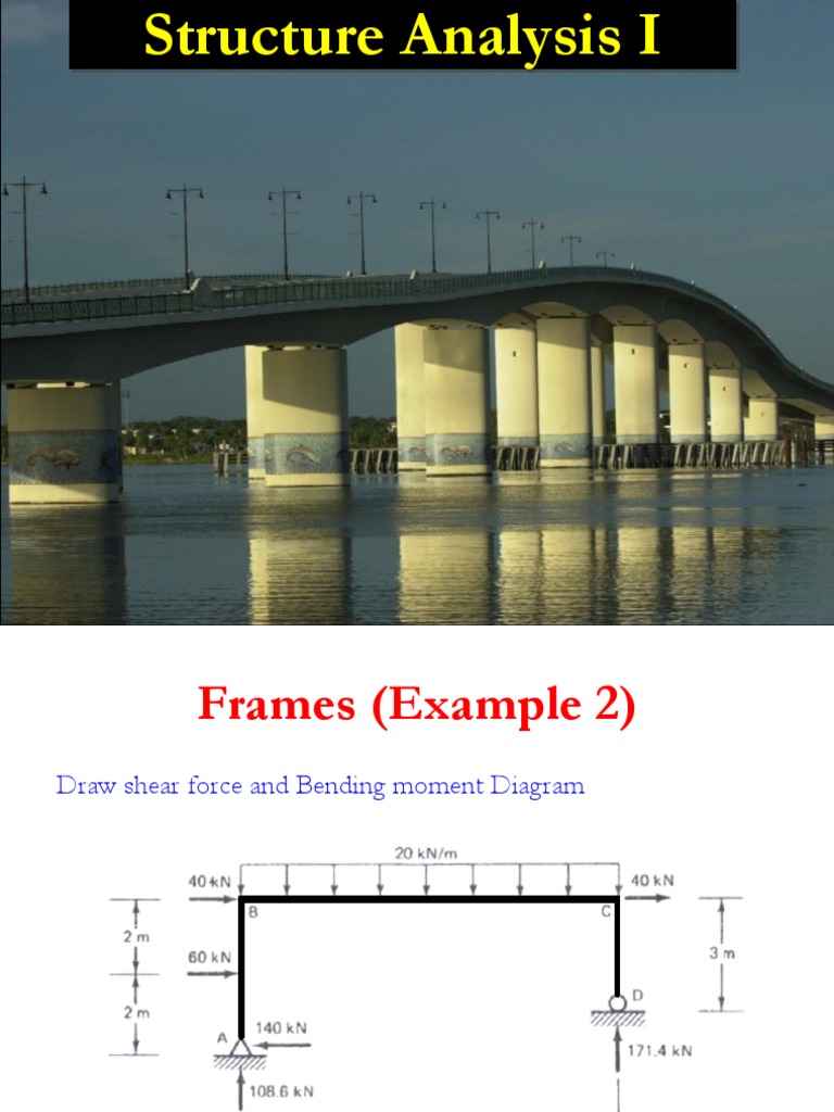 SFD BMD Lectures of Frame | PDF