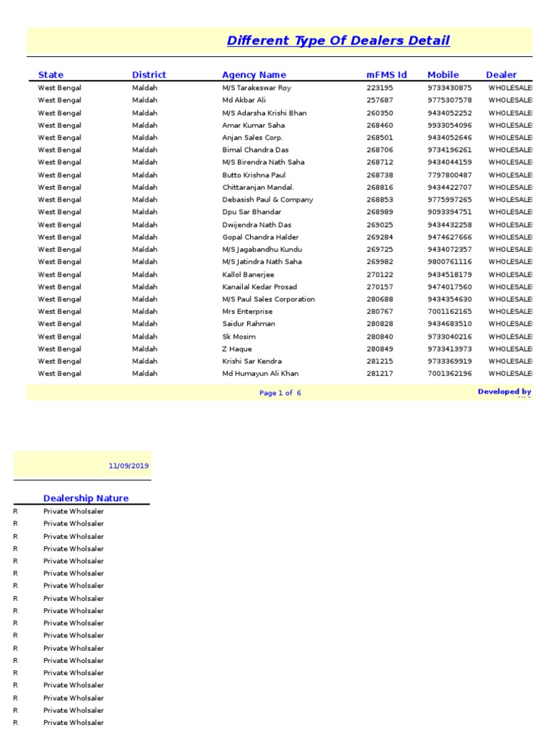 Documents On Export Pdf Service Industries Supply Chain Management