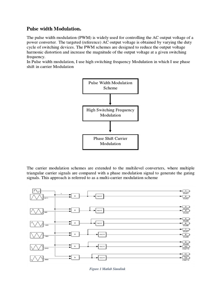 Pulse Width Modulation: Figure 1 Matlab Simulink | PDF