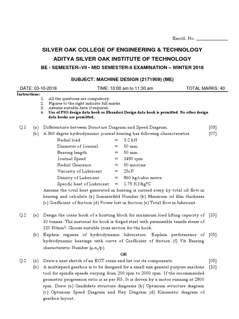 Silver Oak College of Engineering & Technology Aditya Silver Oak ...