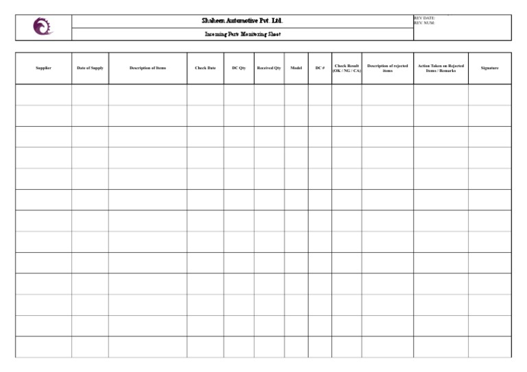 Incoming Parts Monitoring Sheet Template | PDF