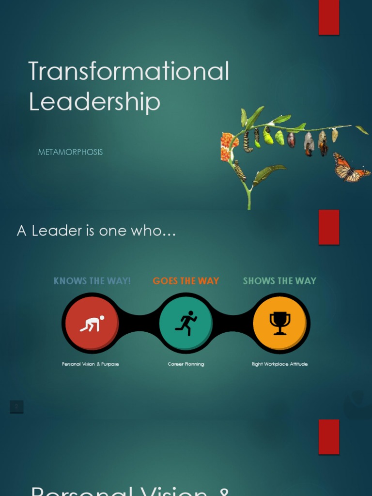 Transformational Leadership | PDF | Leadership | Behavior Modification