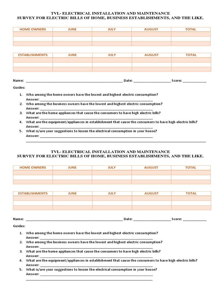 Tvl-Electrical Installation and Maintenance Survey For Electric Bills ...