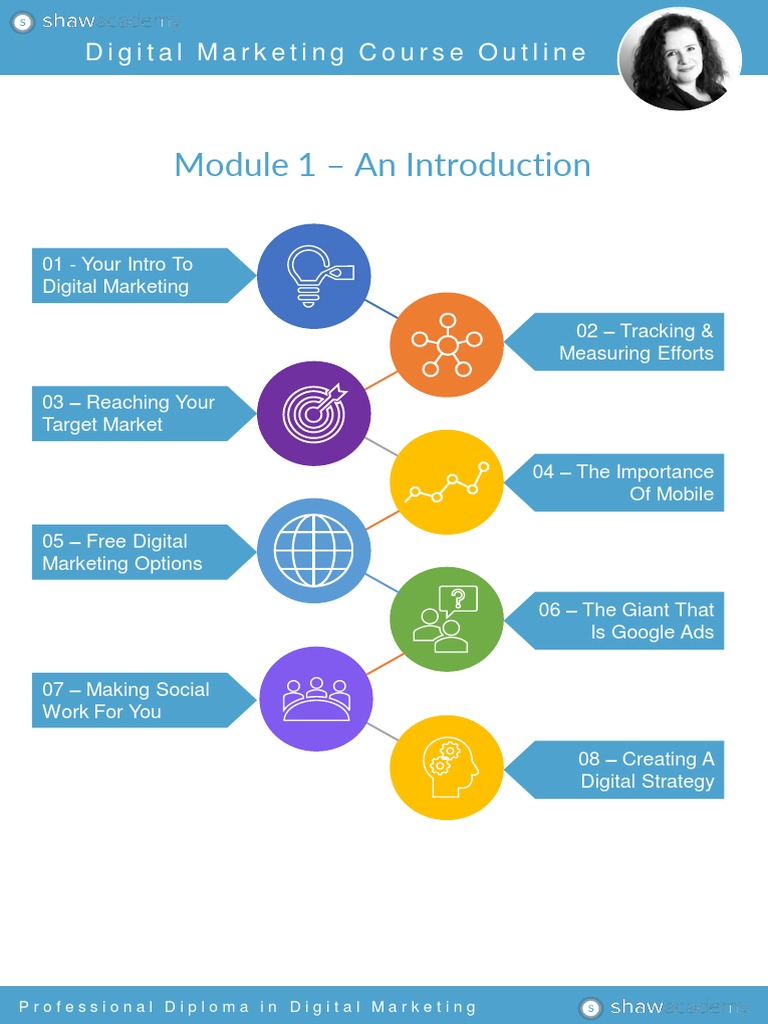 Module 1 - An Introduction: Digital Marketing Course Outline | PDF ...