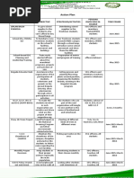 Lnhs - SSG Action Plan | PDF | Learning | Behavior Modification
