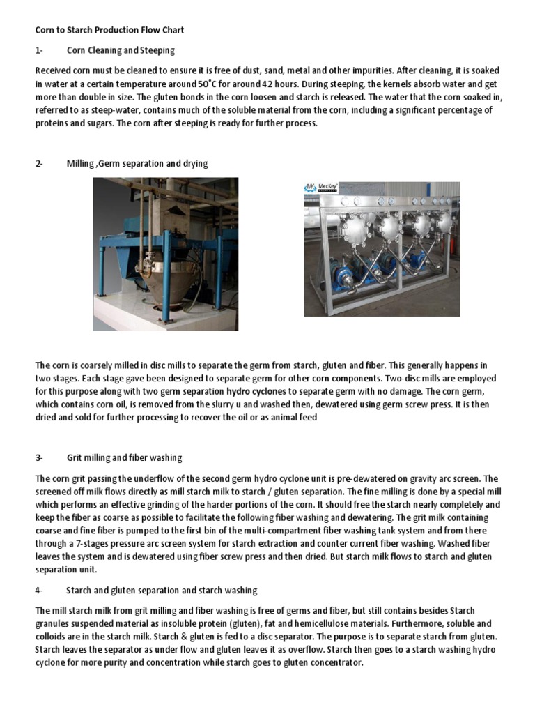 Corn To Starch Production Flow Chart | PDF | Filtration | Starch