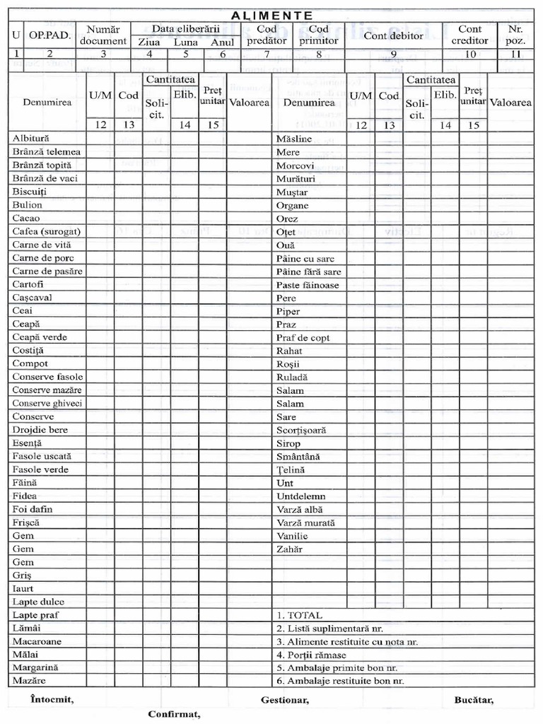Lista Zilnica Alimente | PDF